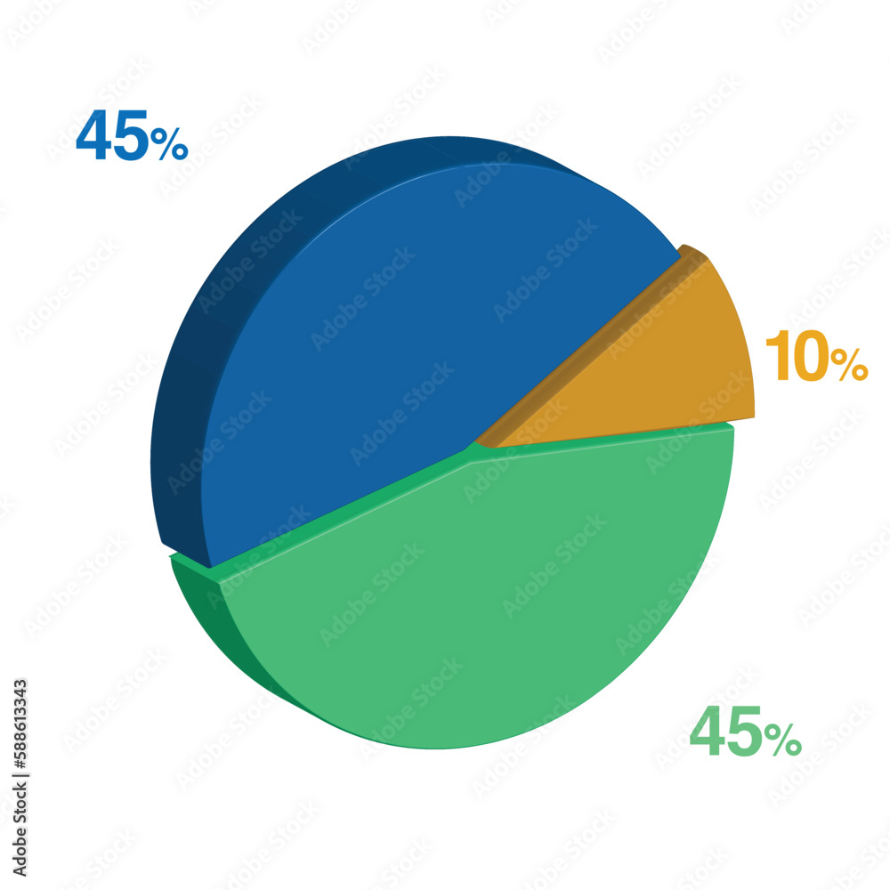 45 45 10 percent 3d Isometric 3 part pie chart diagram for business ...