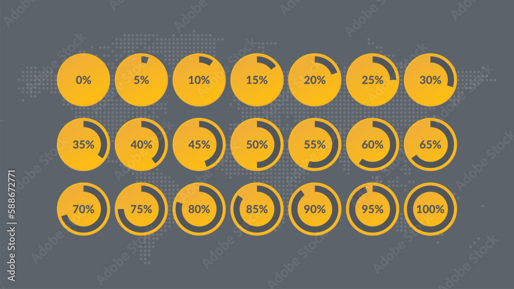 5 10 15 20 25 30 35 40 45 50 55 60 65 70 75 80 85 90 95 100 percent ...