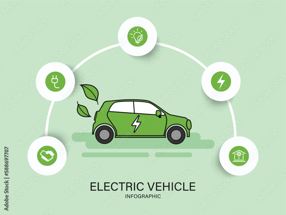 Photo & Art Print EV car infographic, Daluna