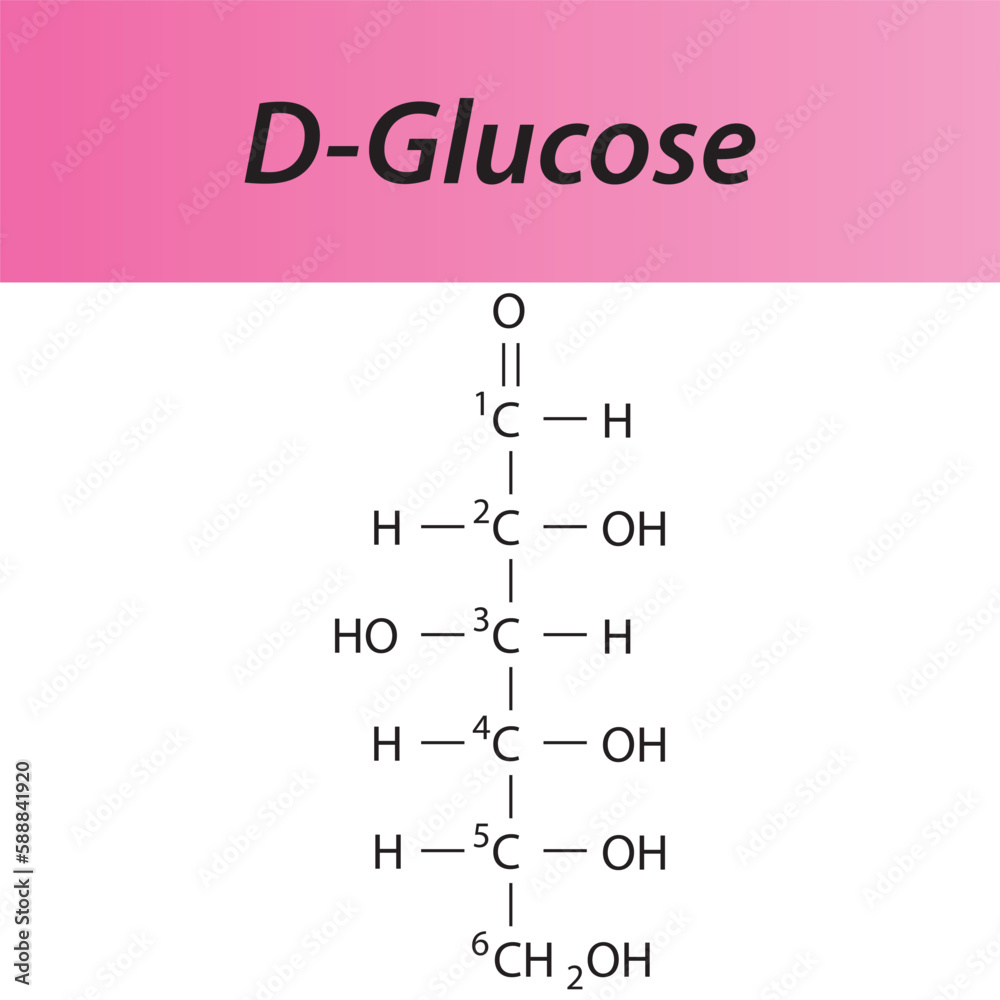 Straight chain form chemical structure of D-Glucose sugar. Scientific ...