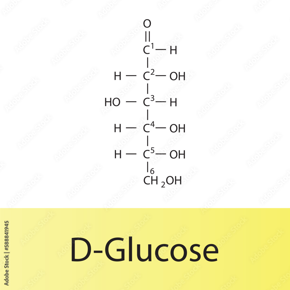 Straight chain form chemical structure of D-Glucose sugar. Scientific ...