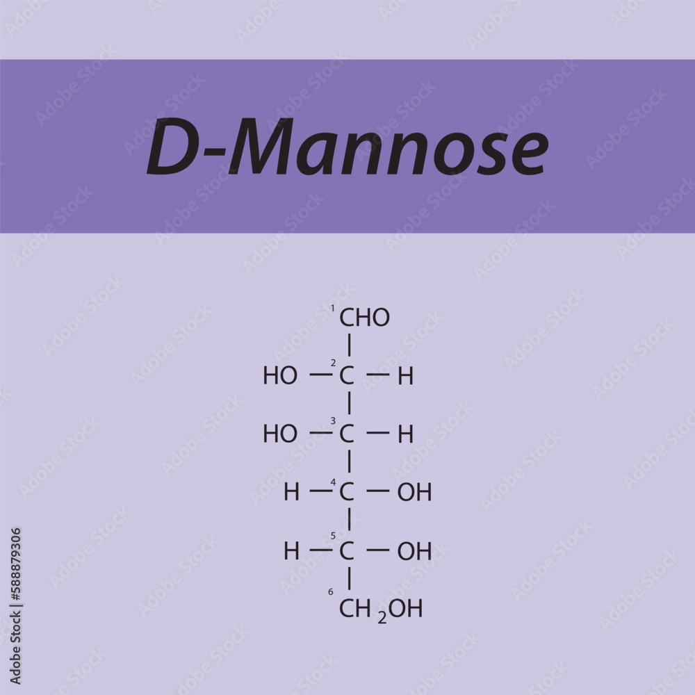 Straight chain form chemical structure of D-Mannose sugar. Scientific ...