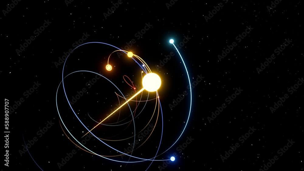 solar system 3d animation, planetary system orbits travelling through ...