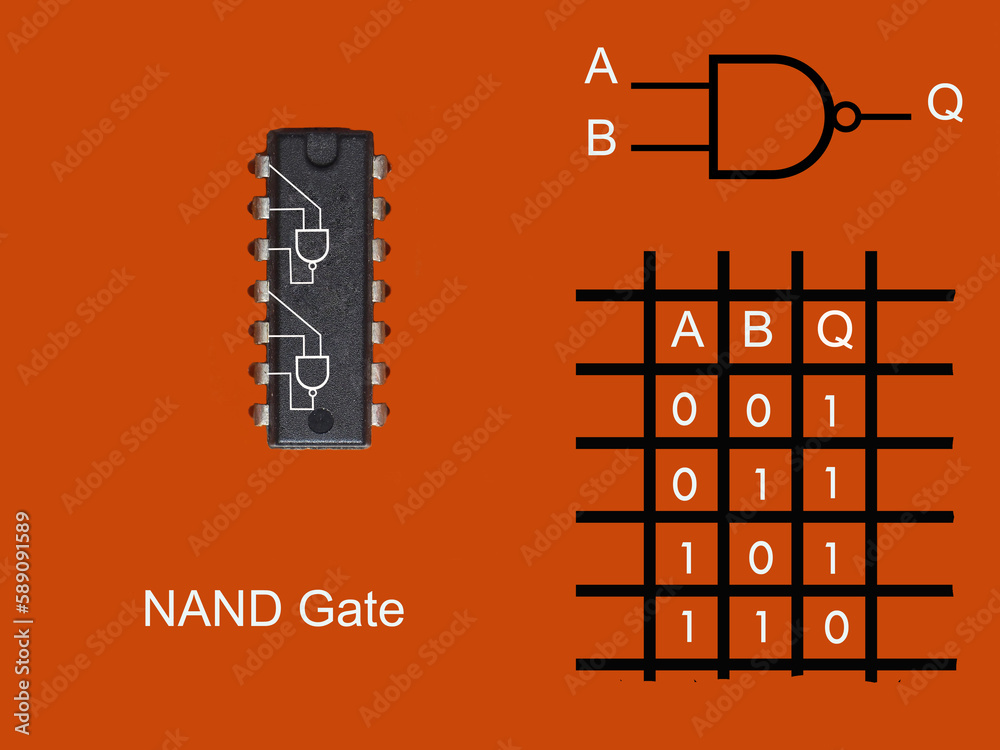 NAND electronic logic gate integrated circuit. NAND logic gate input ...