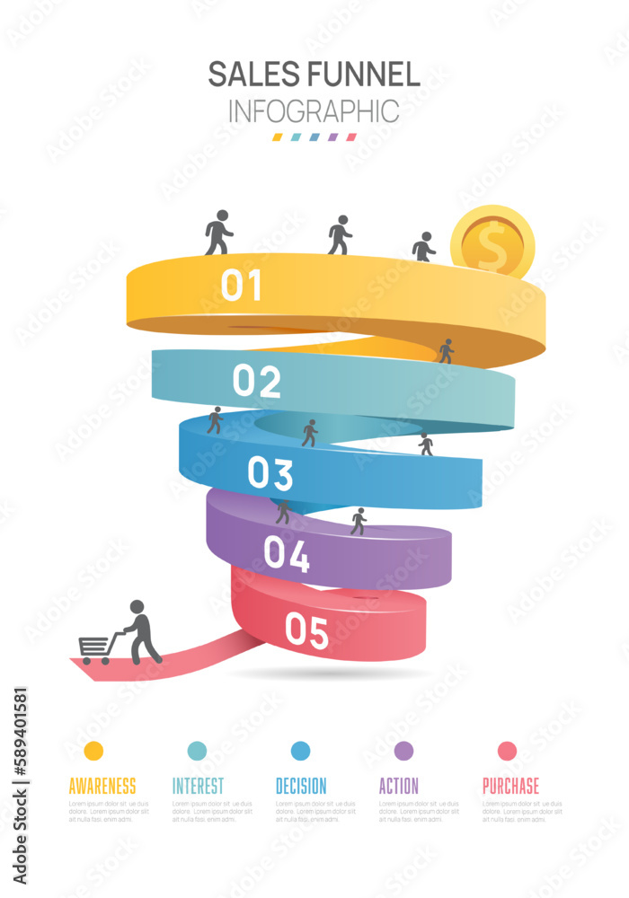 Infographic Sales funnel diagram template for business. Modern Timeline 5 step level, digital ...
