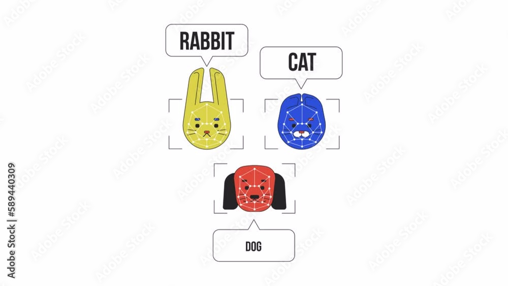 AI image recognition animation. Animated animals scanning, detection 2D ...