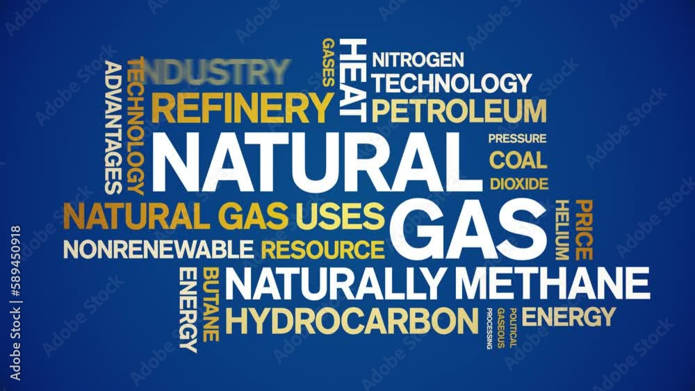 Natural Gas animated tag word cloud;text design animation kinetic ...