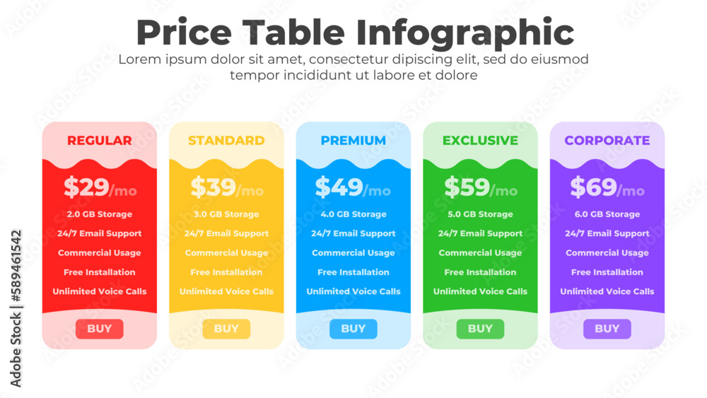 Price list template for user interface panel or product price ...
