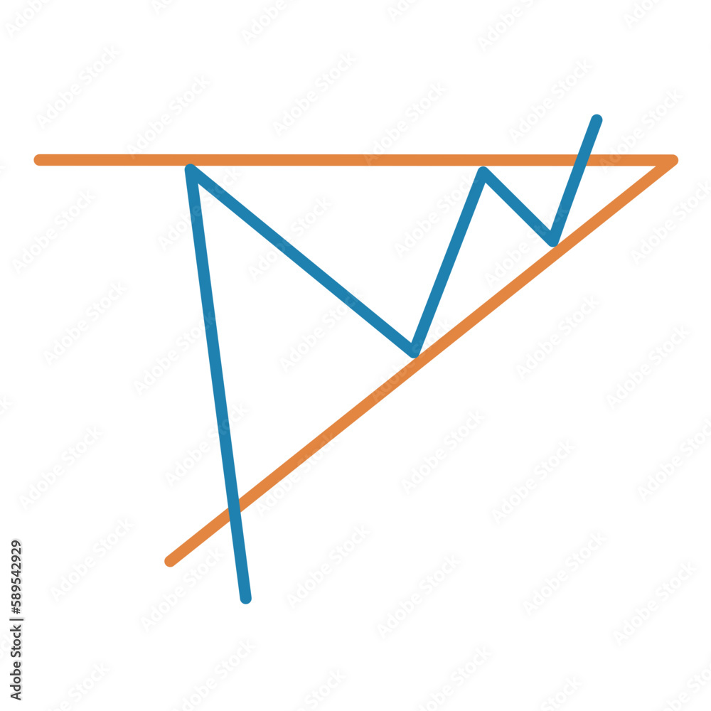 Chart pattern cheat sheet for trading. Continuation, reversal ...