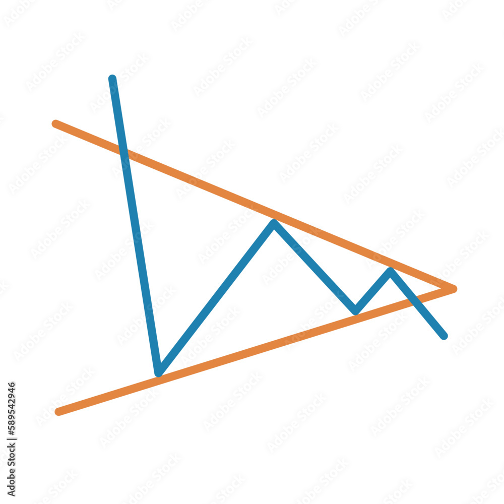 Chart pattern cheat sheet for trading. Continuation, reversal ...
