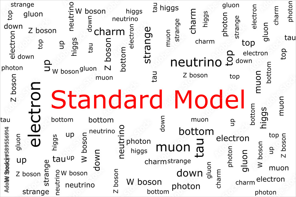 Tagcloud made of elementary particles around the big red title Standard ...