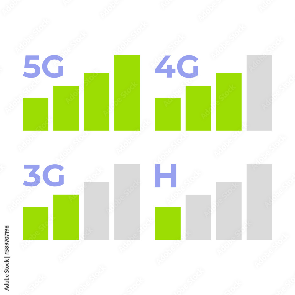 Vetor de Signal strength icon set. 3g,4g,5g. Mobile network signal set ...