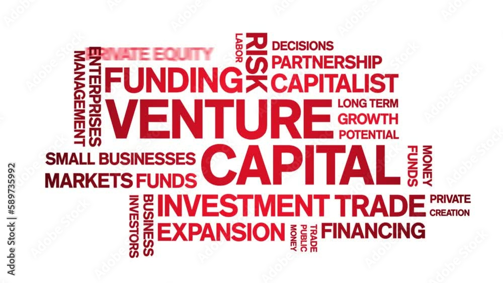 Vidéo Stock Venture Capital animated tag word cloud;text design ...