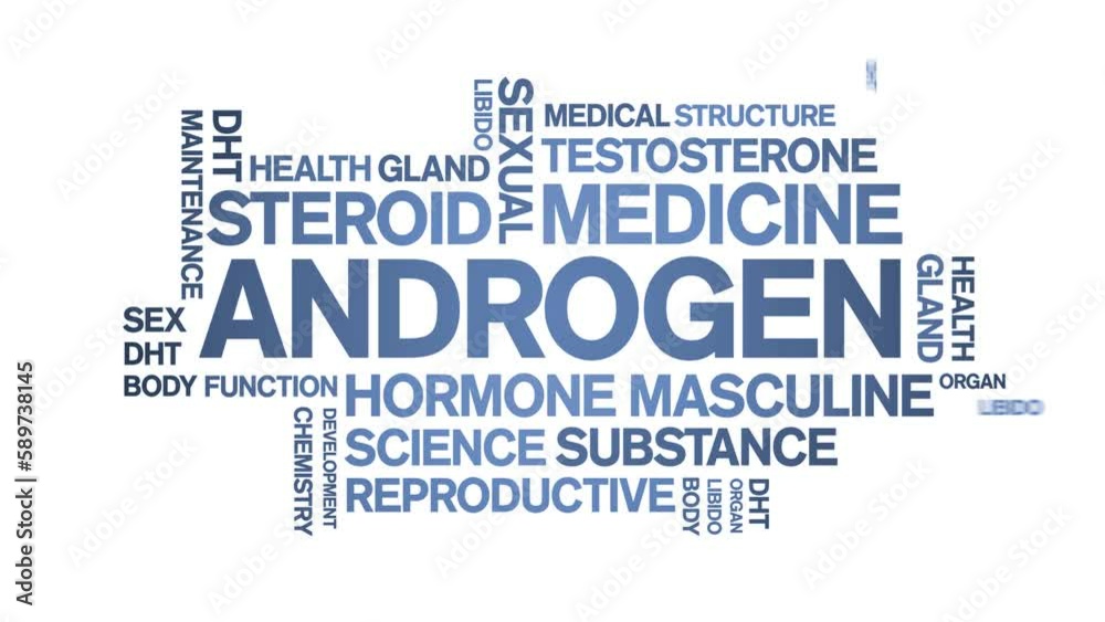 Androgen animated tag word cloud;text design animation kinetic ...