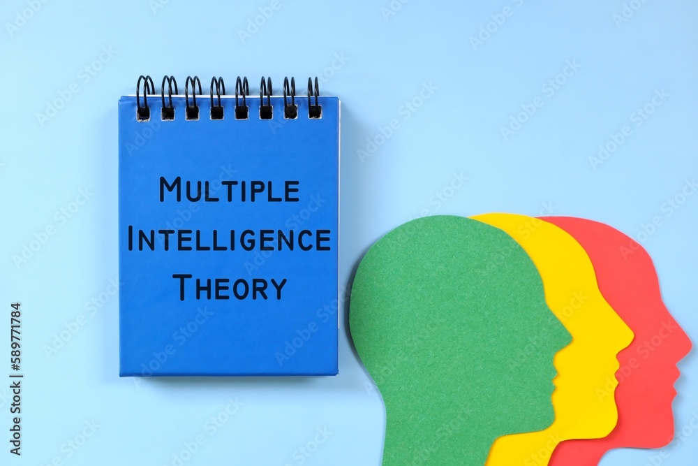 Theory of multiple intelligences concept. Word written on blue notepad ...