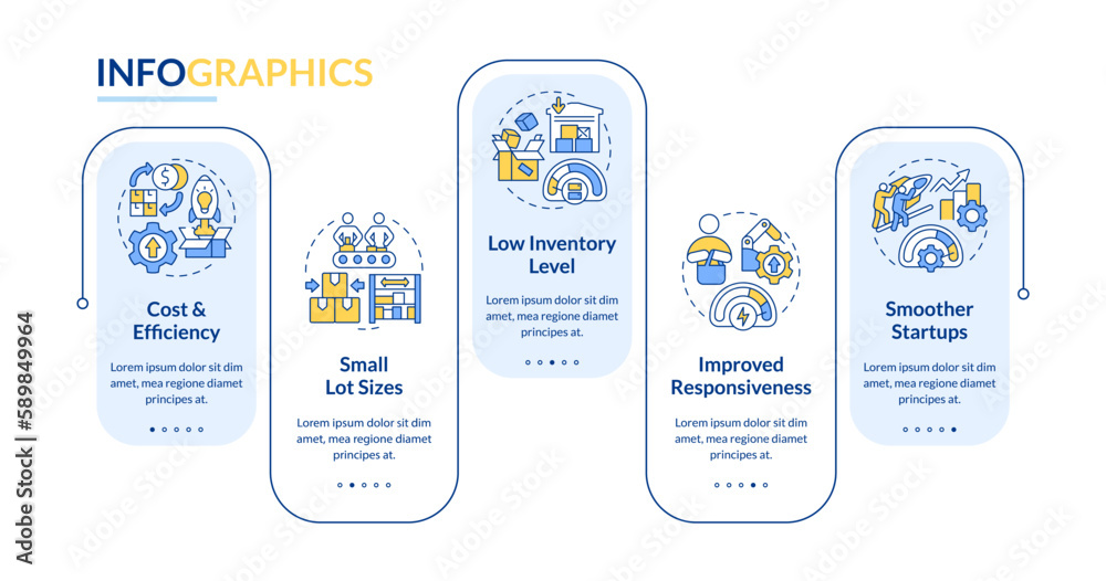 SMED advantages rectangle infographic template. Company efficiency. Data visualization with 5 ...