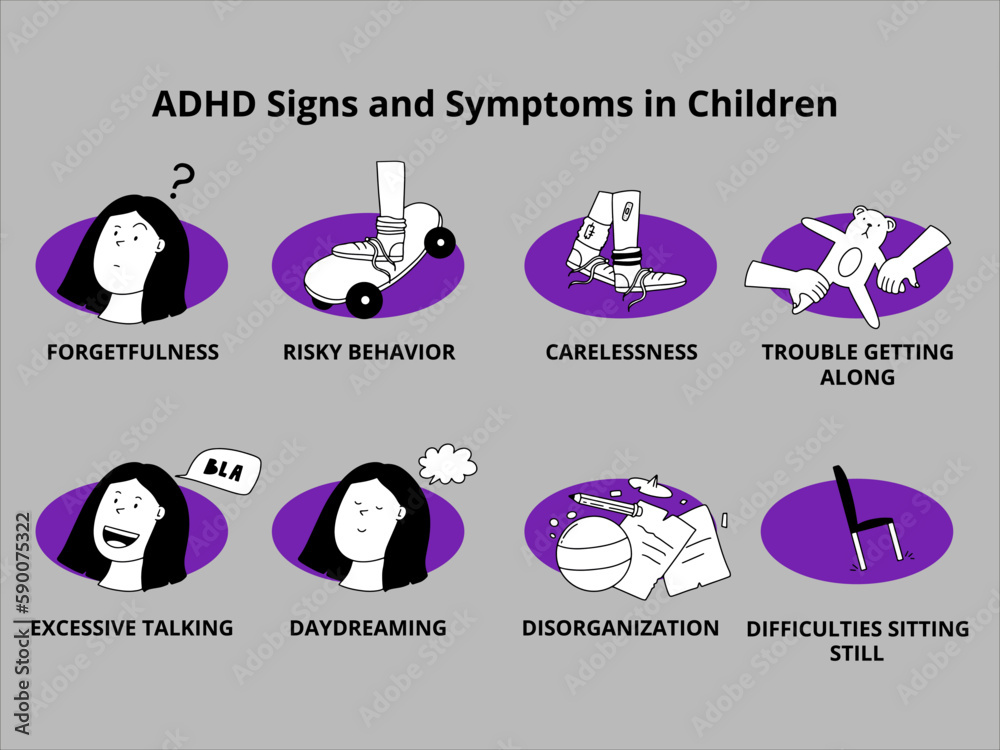 ADHD Signs and Symptoms in Children vector illustration. Hyperactivity and impulsiveness ...