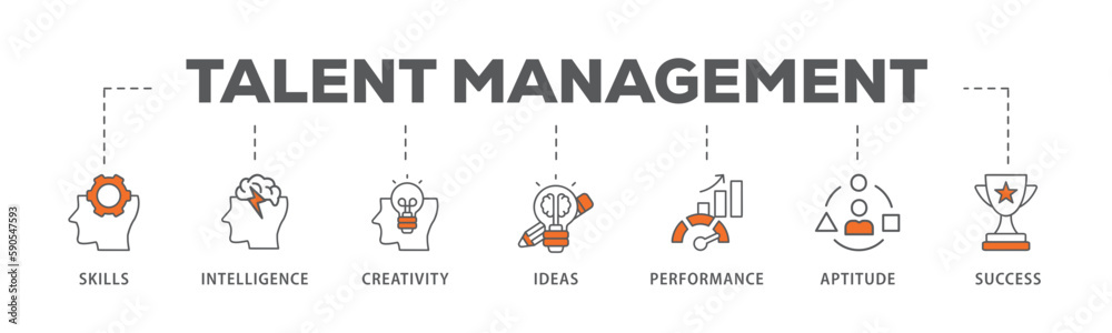 Talent management banner web icon vector illustration concept for human ...
