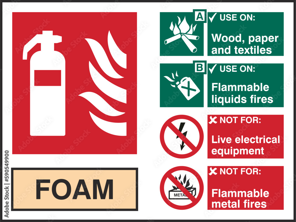 Safety warning signs fire equipment & fire action signs Fire ...