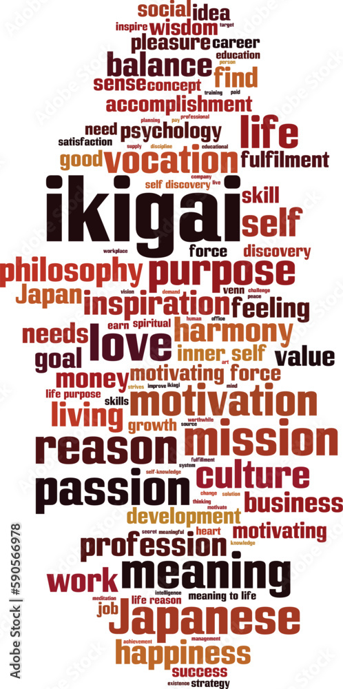 Ikigai word cloud concept. Collage made of words about ikigai. Vector ...