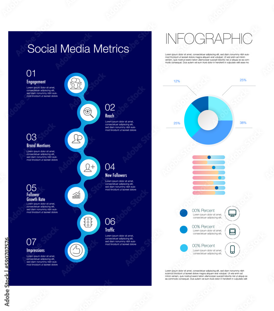 Infographic template for business 7 steps social media metric processes ...