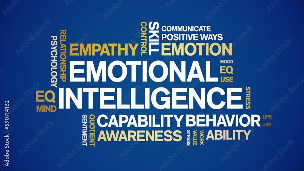 Emotional intelligence animated tag word cloud;text design animation ...