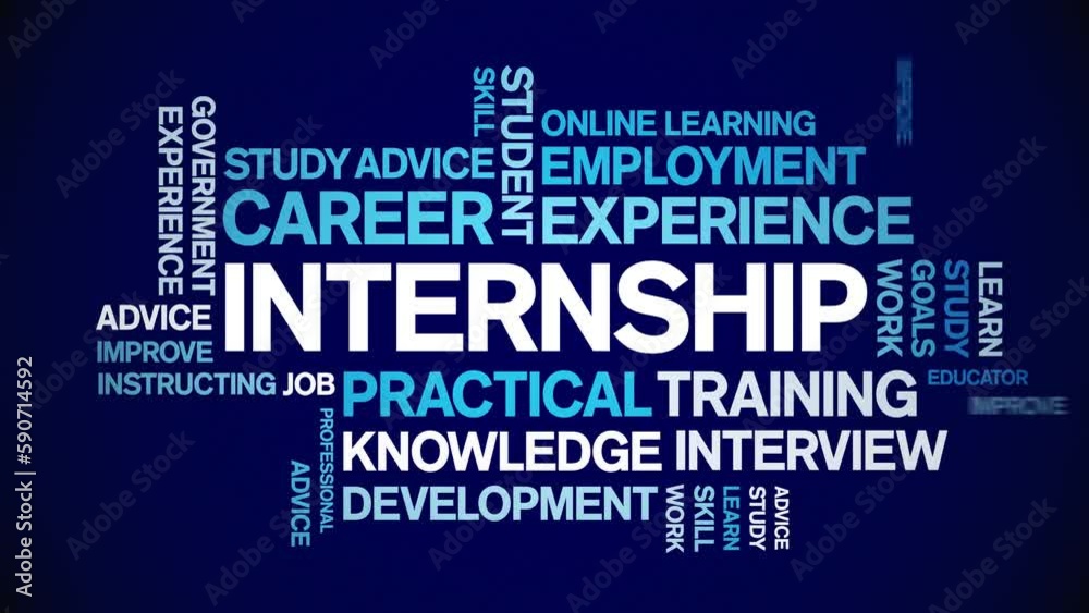 internship animated tag word cloud;text design animation kinetic ...