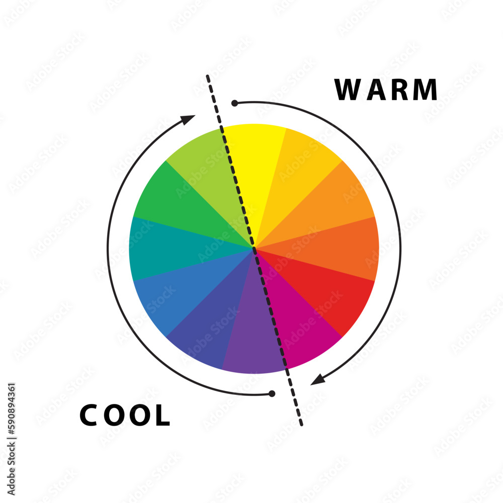 Cool Warm Color Wheel Color Wheel Design Color Wheel Color Theory ... Cool Warm Color Wheel Color Wheel Design Color Wheel Color Theory ...