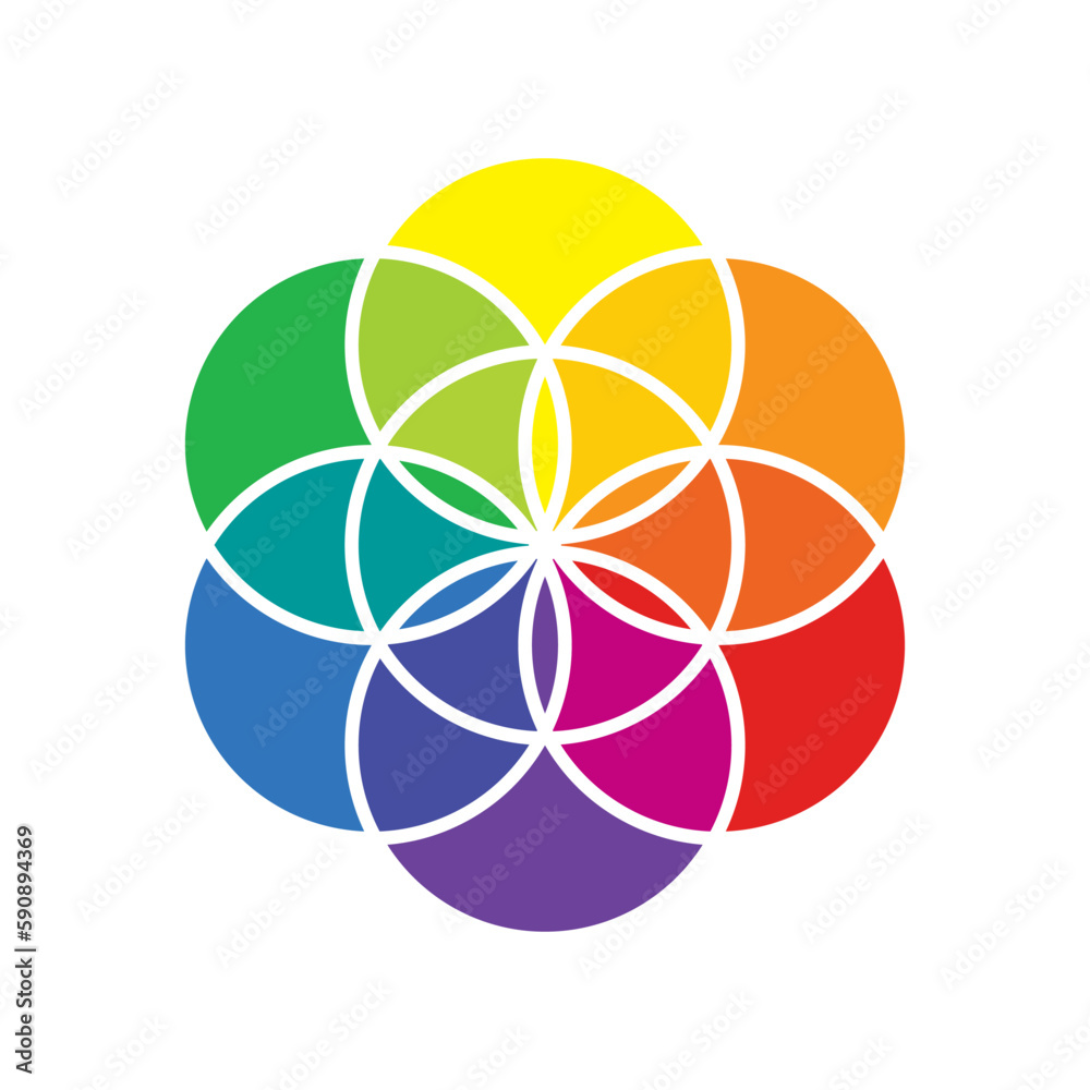 Seed of life. Sacred geometry. Color theory. Understanding colors ...