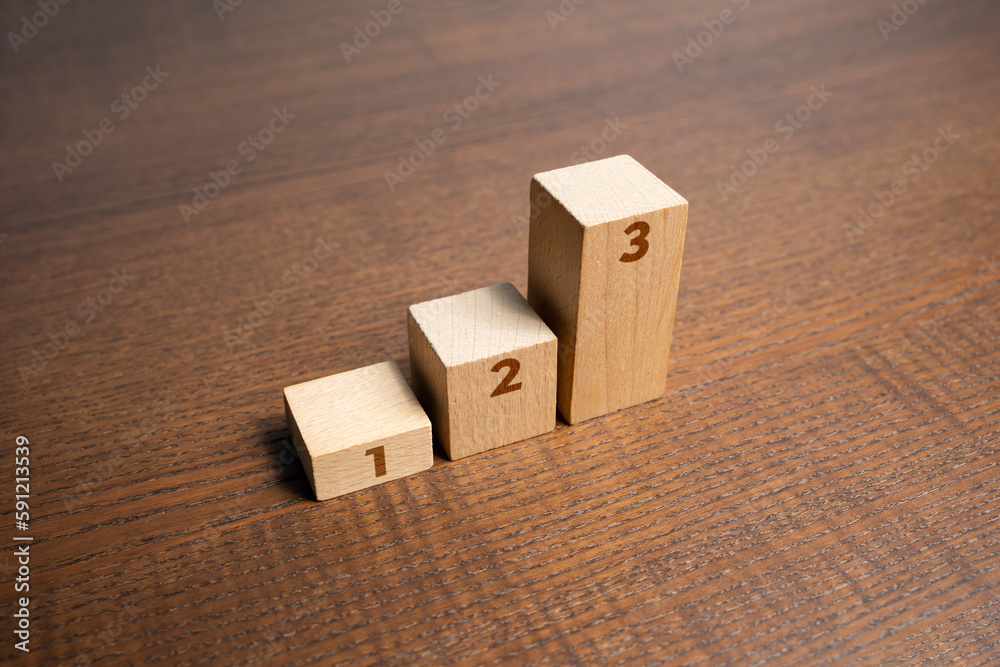 Three steps to take. Three stages of development. Follow instructions ...