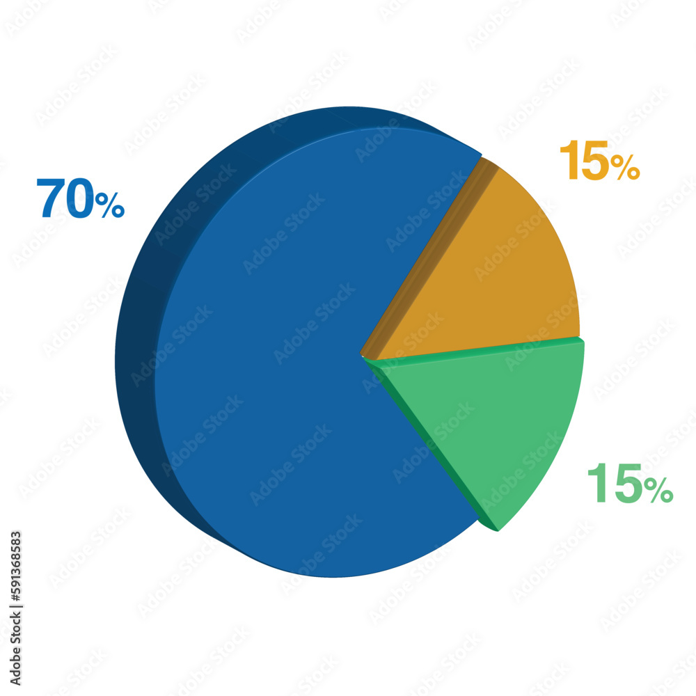 15 70 15 percent 3d Isometric 3 part pie chart diagram for business ...