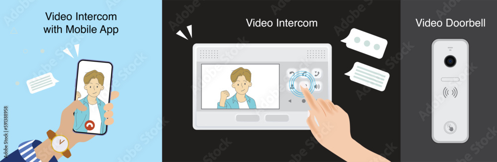 Video intercom with display, smartphone, doorbell, and microphone ...