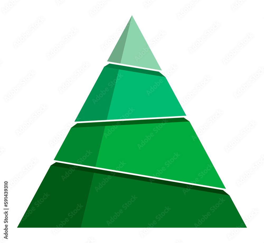 Business and Marketing Concepts, Steps of Green Pyramid Diagram ...