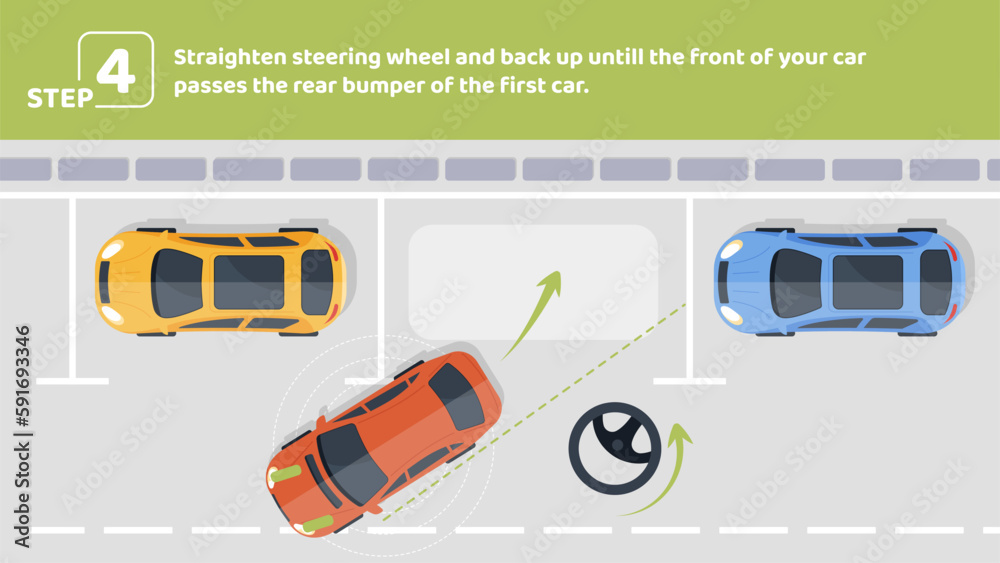 Vecteur Stock Parallel parking step 4. Straighten steering wheel and ...