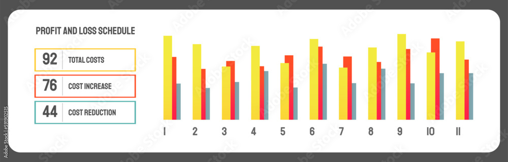 Bar chart, graph diagram, statistical business infographic element ...