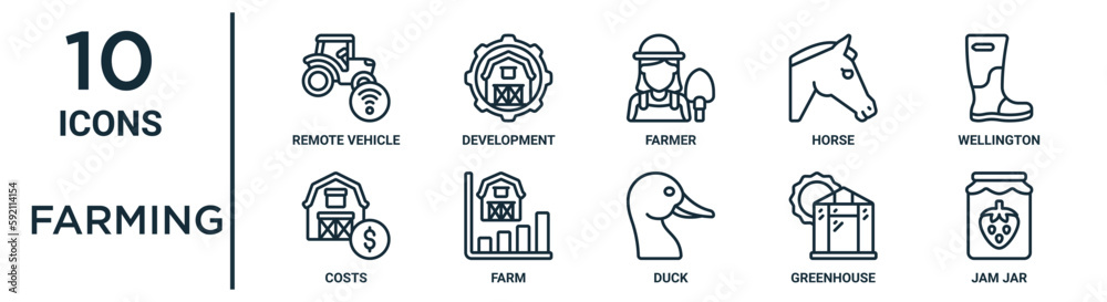 farming outline icon set includes thin line remote vehicle, farmer ...