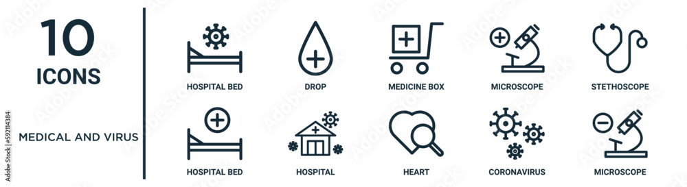 medical and virus outline icon set includes thin line hospital bed ...