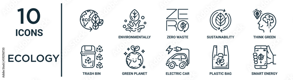 ecology outline icon set includes thin line , zero waste, think green ...
