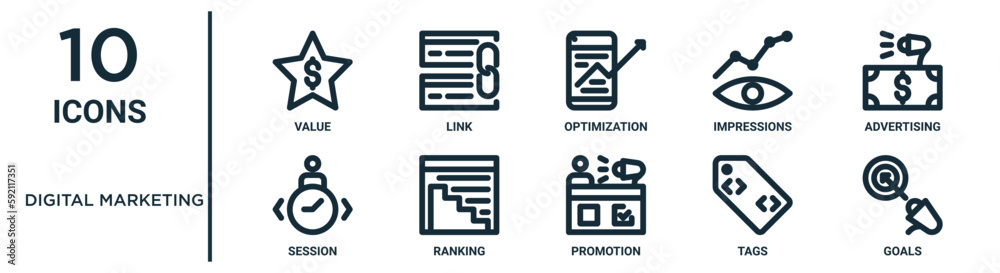digital marketing outline icon set includes thin line value ...
