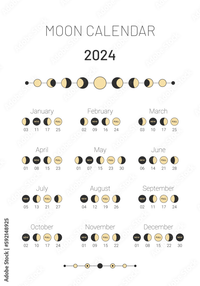 2024 year moon planner, astrological calendar banner design template ...