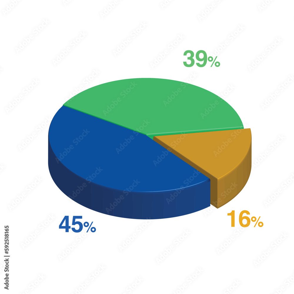 39 45 16 percent 3d Isometric 3 part pie chart diagram for business ...