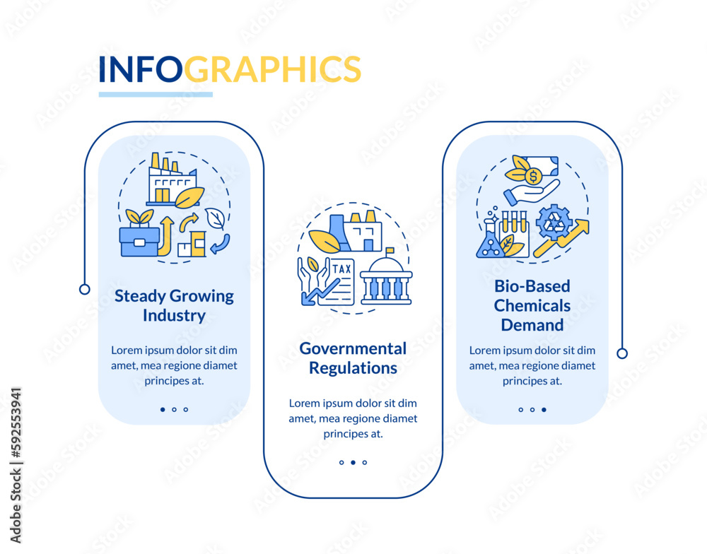 Development of bio based materials rectangle infographic template. Data ...
