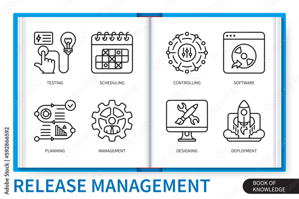 Release management infographics elements set. Testing, scheduling ...