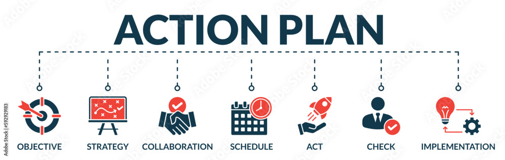 Banner of action plan web vector illustration concept with icons of ...