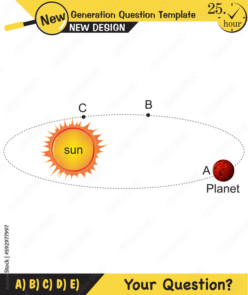 Physics, kepler's second law of planetary motion, Next generation ...