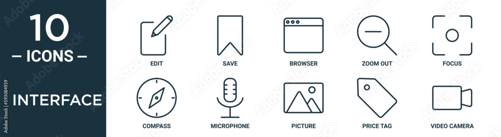 interface outline icon set includes thin line edit, browser, focus ...