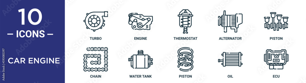 car engine outline icon set includes thin line turbo, thermostat ...