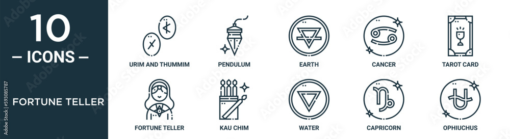 fortune teller outline icon set includes thin line urim and thummim ...