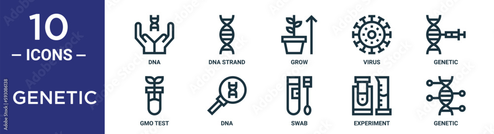 genetic outline icon set includes thin line dna, grow, genetic, dna ...