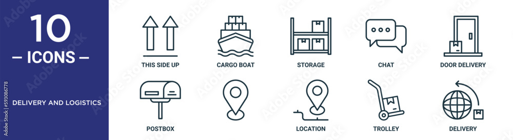 delivery and logistics outline icon set includes thin line this side up ...